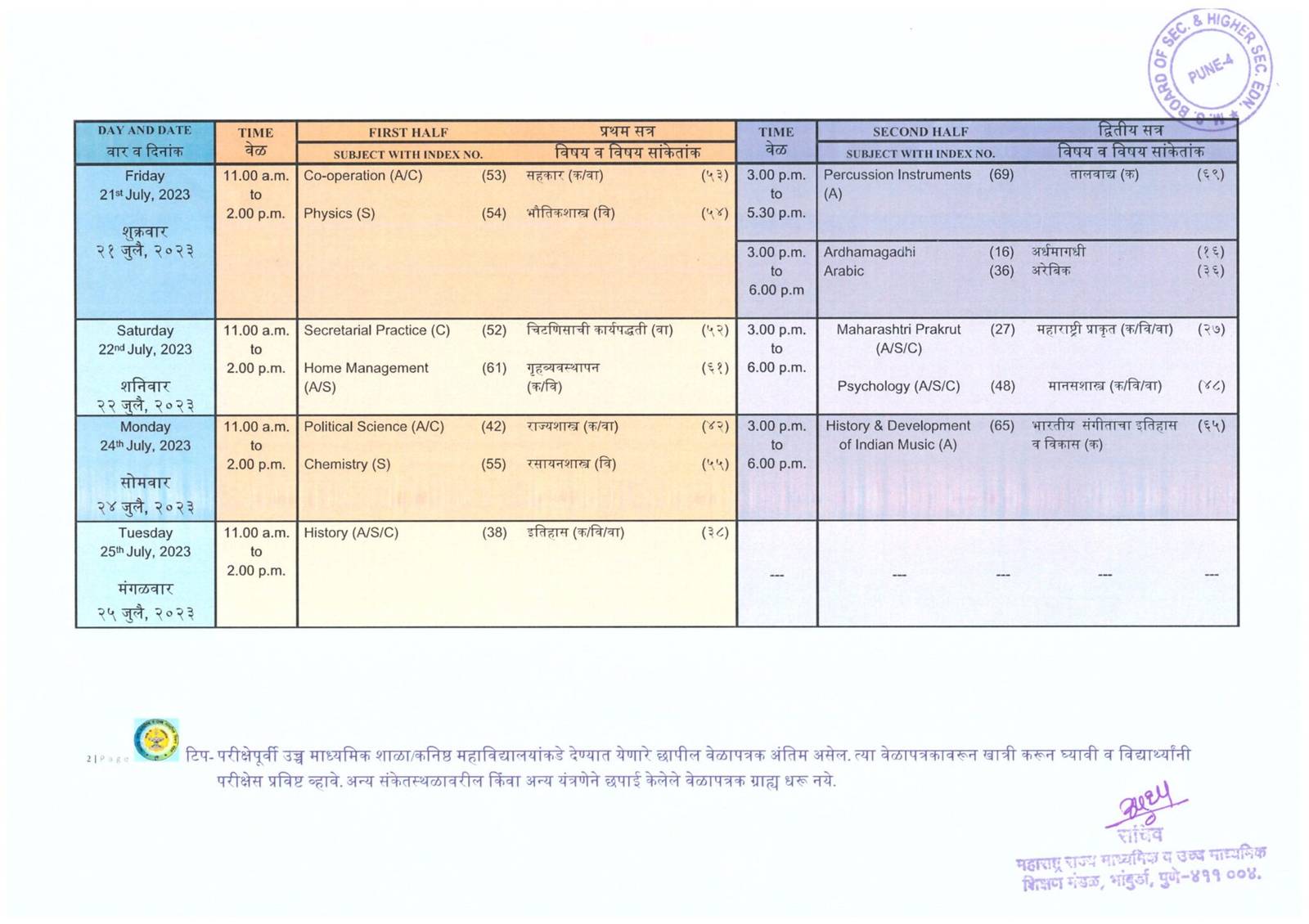Maharashtra Board 10th 12th Time Table July 2023 - GetResults.in
