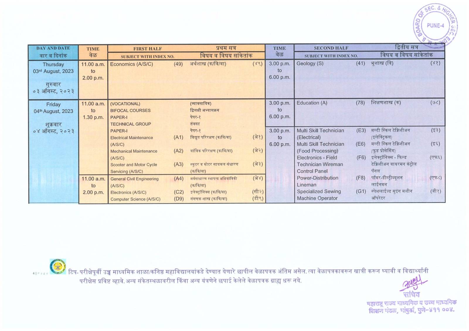Maharashtra Board 10th 12th Time Table July 2023 - GetResults.in