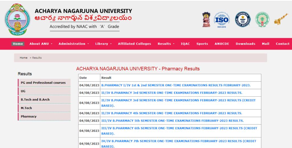 Nagarjuna University Result 2023 Released UG,PG Professional, B.Tech, B ...