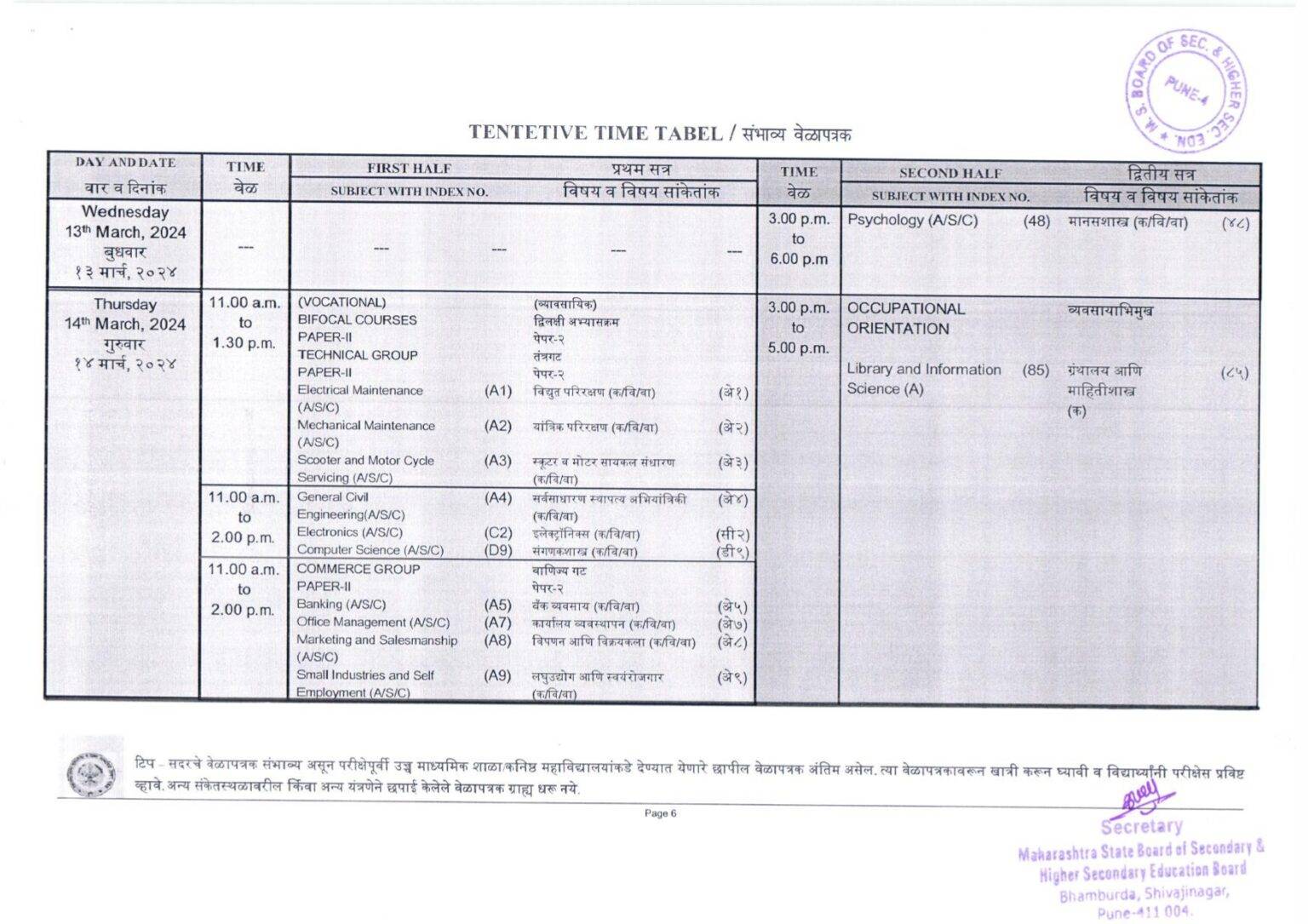 Maharashtra Board 12th Time Table 2024 - GetResults.in