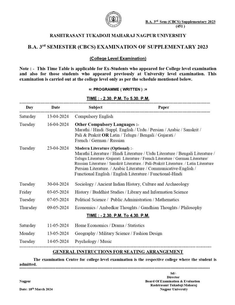 RTMNU BA 3 Sem Time Table Summer 2024 - GetResults.in