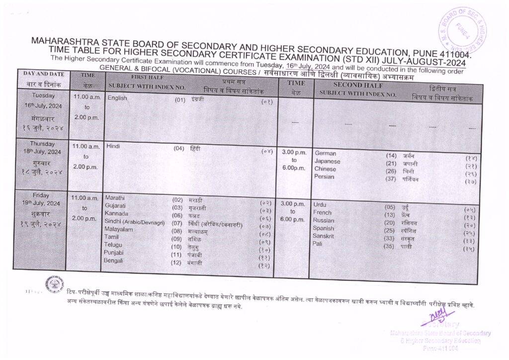 Maharashtra Board 10th 12th Time Table July 2024 - GetResults.in