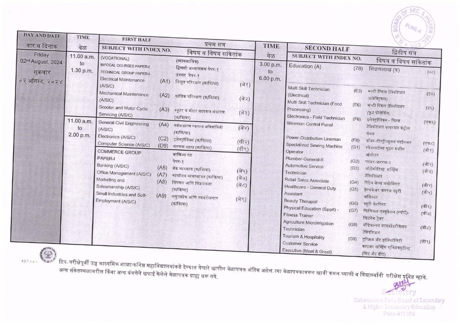 Maharashtra Board 10th 12th Time Table July 2024 - GetResults.in