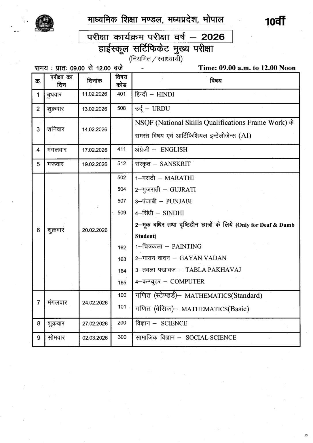MP Board Class 10th Time Table 2026 - GetResults.in