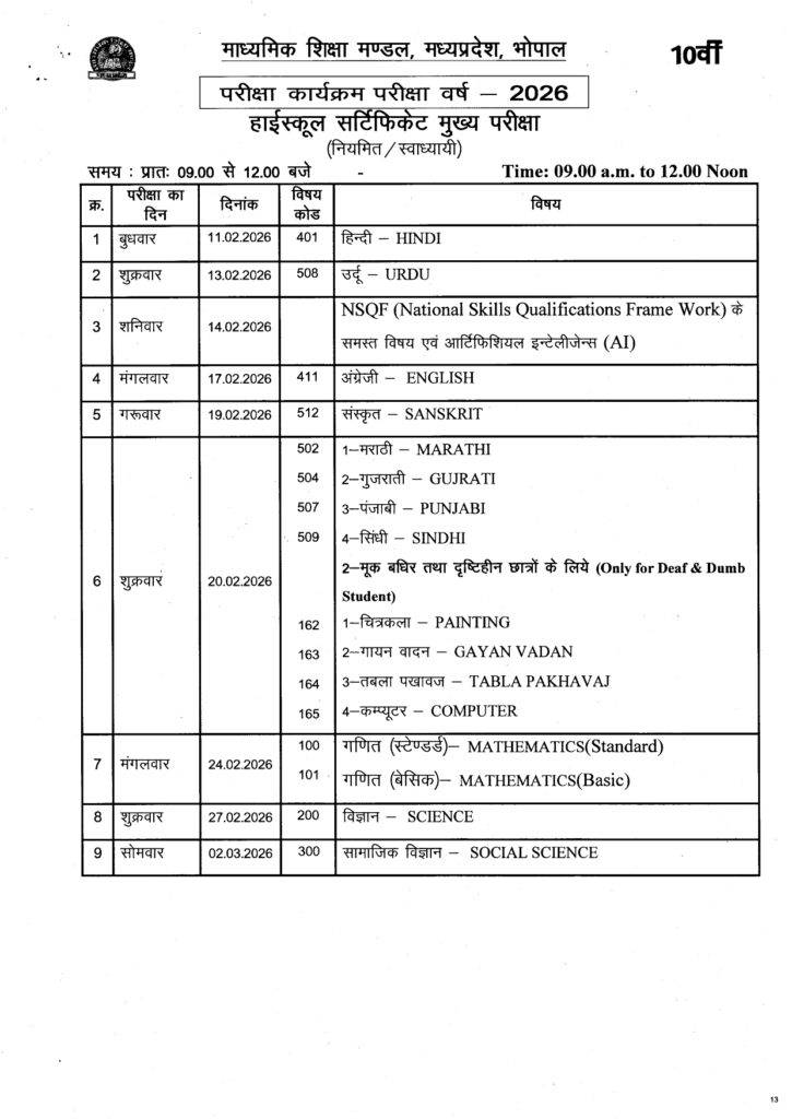 MP Board Class 10th Time Table 2026 - GetResults.in