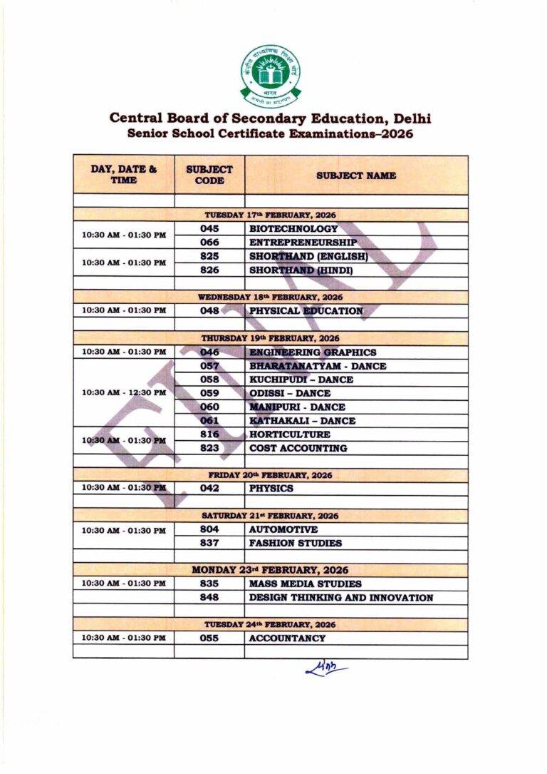 Central Board of Secondary Education (CBSE) 10th and 12th Time Table ...