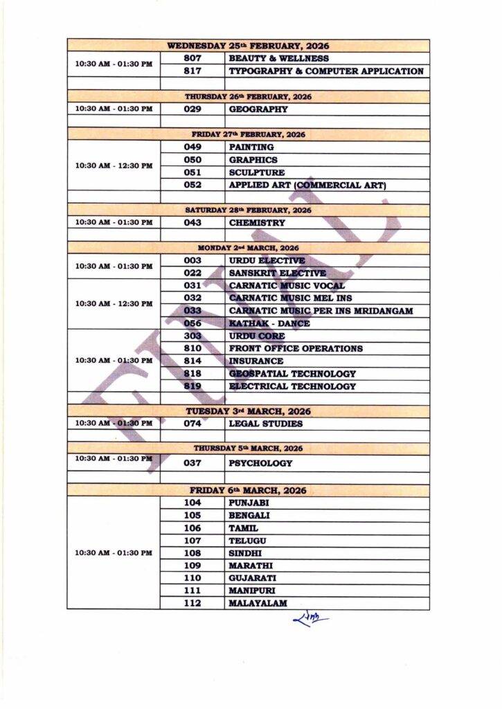 Central Board of Secondary Education (CBSE) 10th and 12th Time Table ...