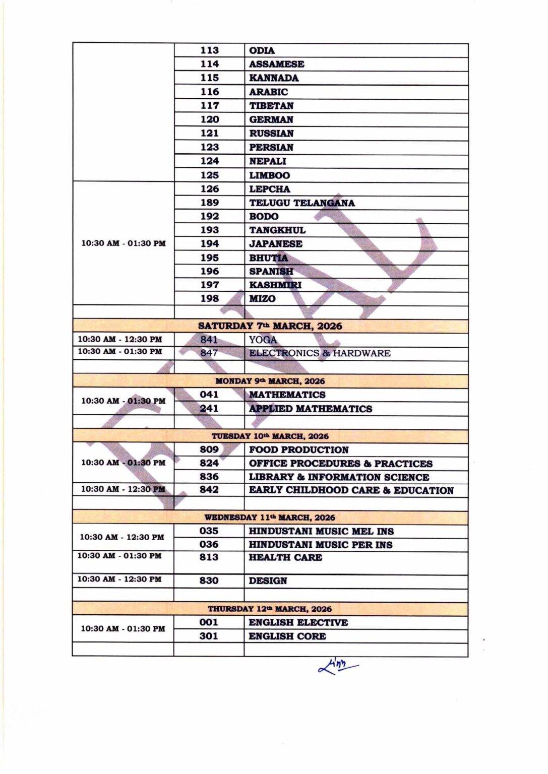 Central Board of Secondary Education (CBSE) 10th and 12th Time Table ...