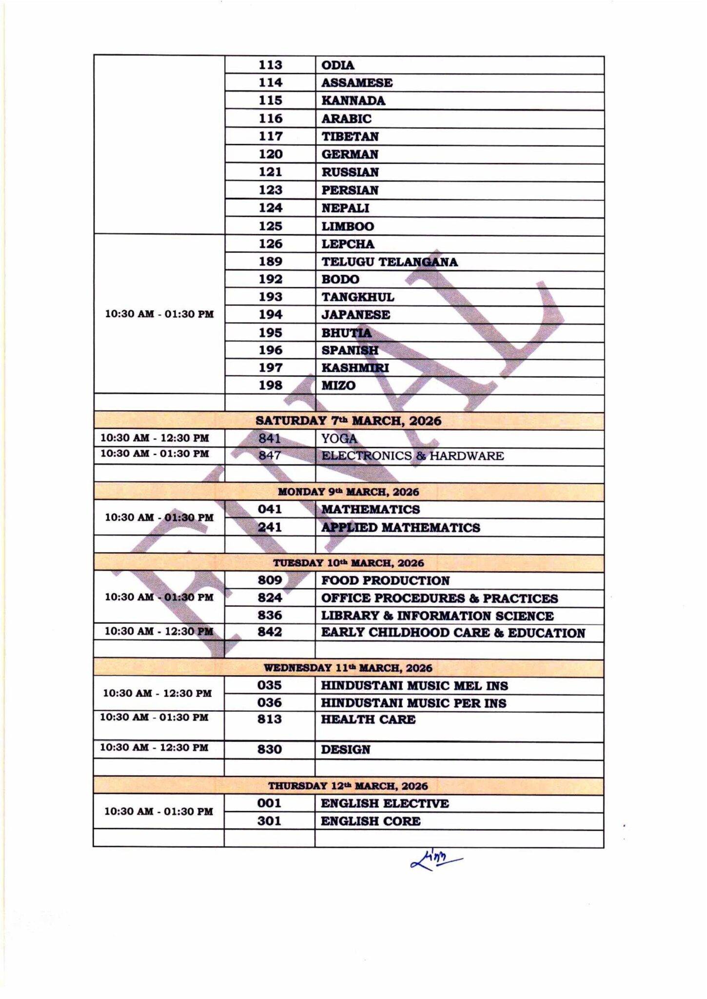 Central Board of Secondary Education (CBSE) 10th and 12th Time Table ...