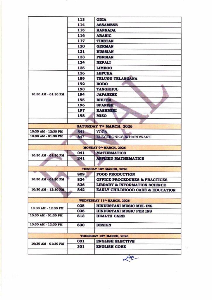 Central Board of Secondary Education (CBSE) 10th and 12th Time Table ...