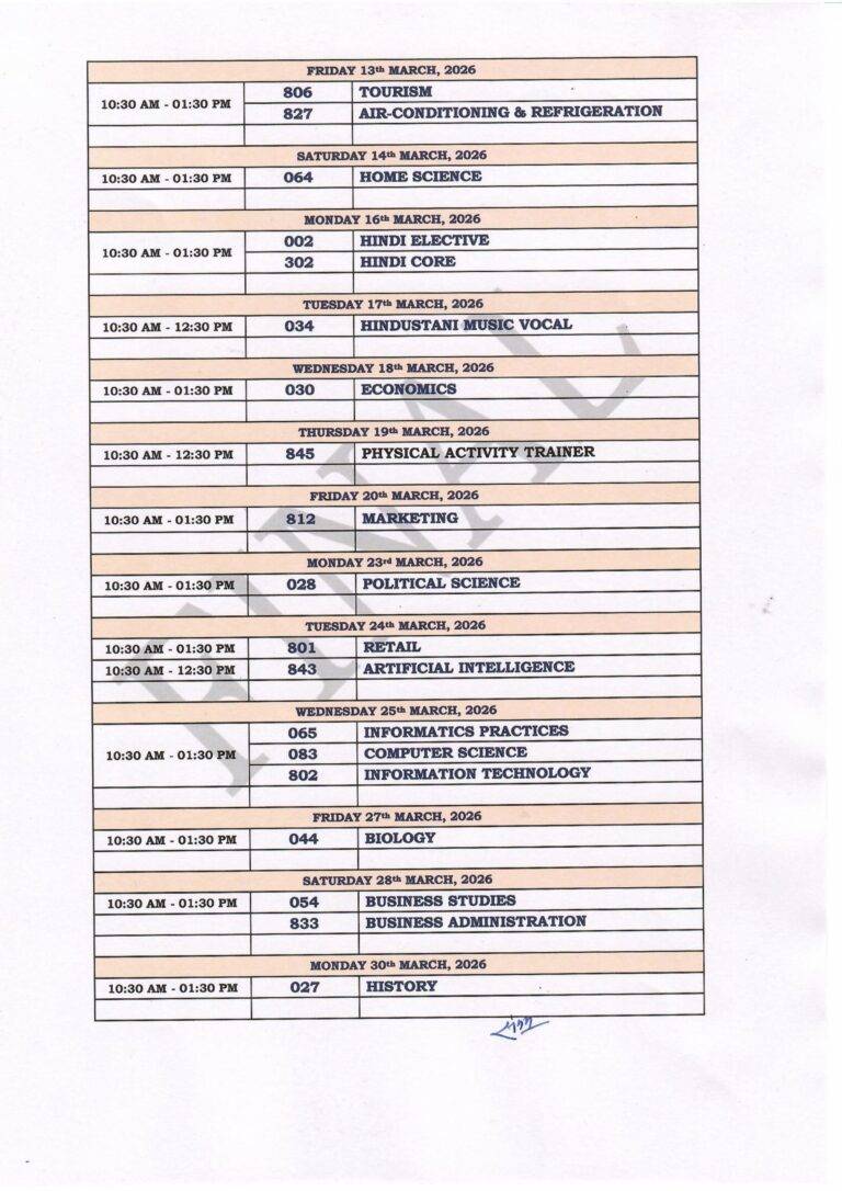 Central Board of Secondary Education (CBSE) 10th and 12th Time Table ...