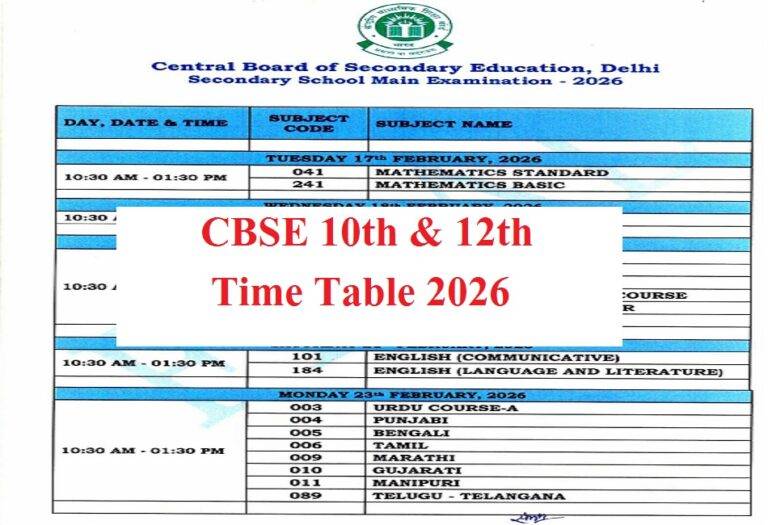 Central Board of Secondary Education (CBSE) 10th and 12th Time Table ...