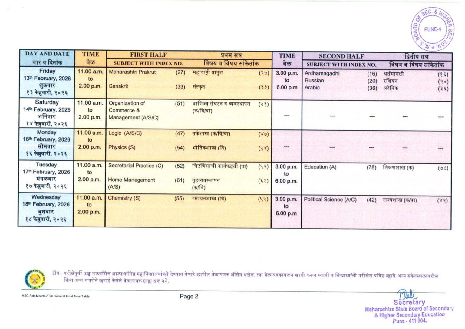 Maharashtra Board 12th Time Table 2026 - GetResults.in