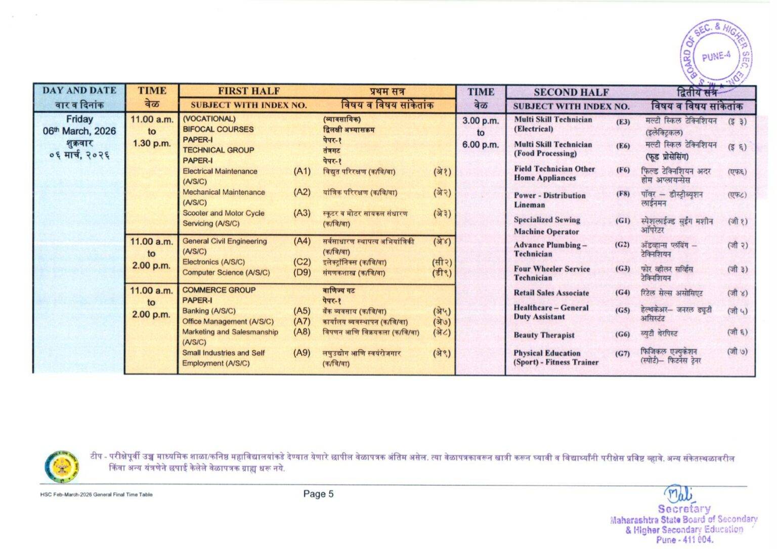 Maharashtra Board 12th Time Table 2026 - GetResults.in