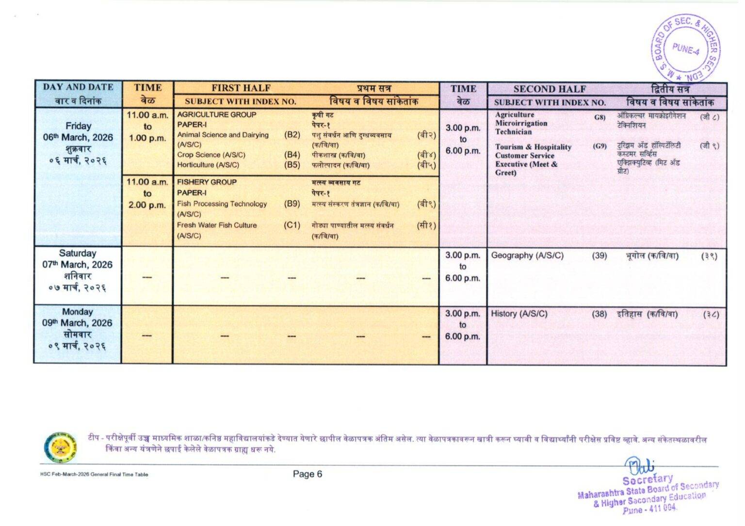 Maharashtra Board 12th Time Table 2026 - GetResults.in