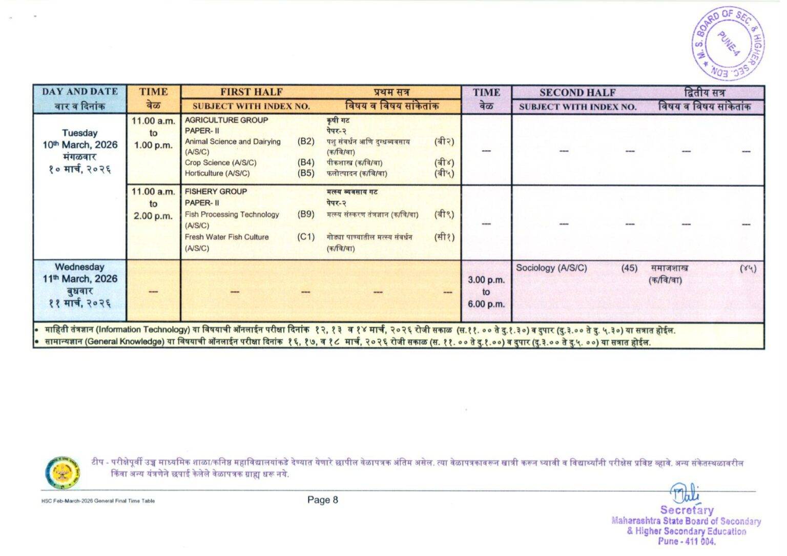Maharashtra Board 12th Time Table 2026 - GetResults.in