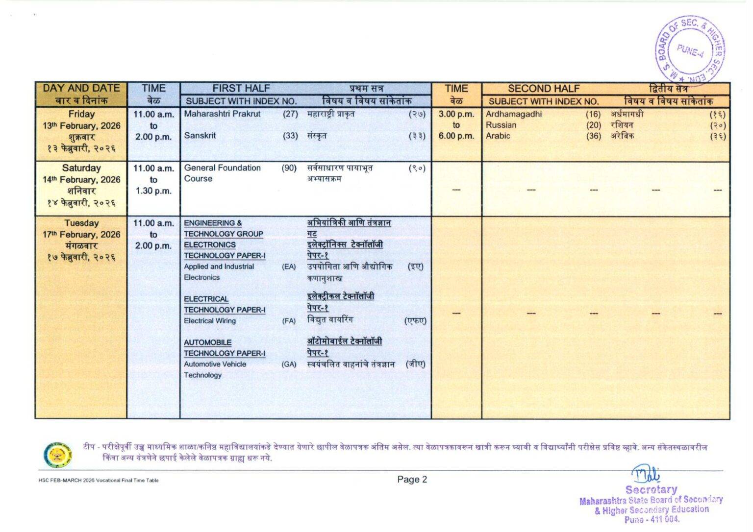 Maharashtra Board 12th Time Table 2026 - GetResults.in
