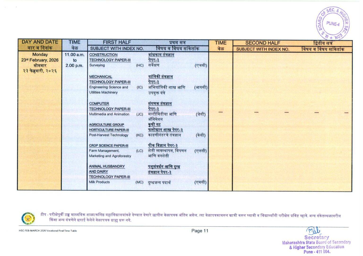 Maharashtra Board 12th Time Table 2026 - GetResults.in