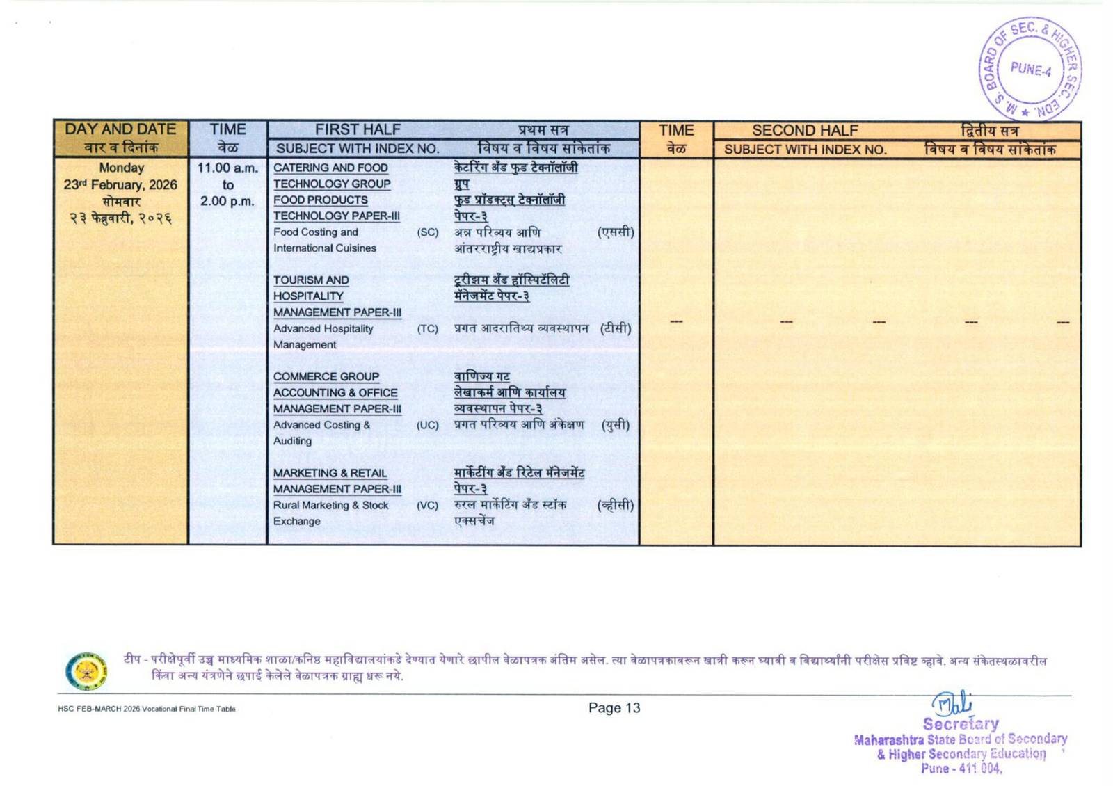 Maharashtra Board 12th Time Table 2026 - GetResults.in