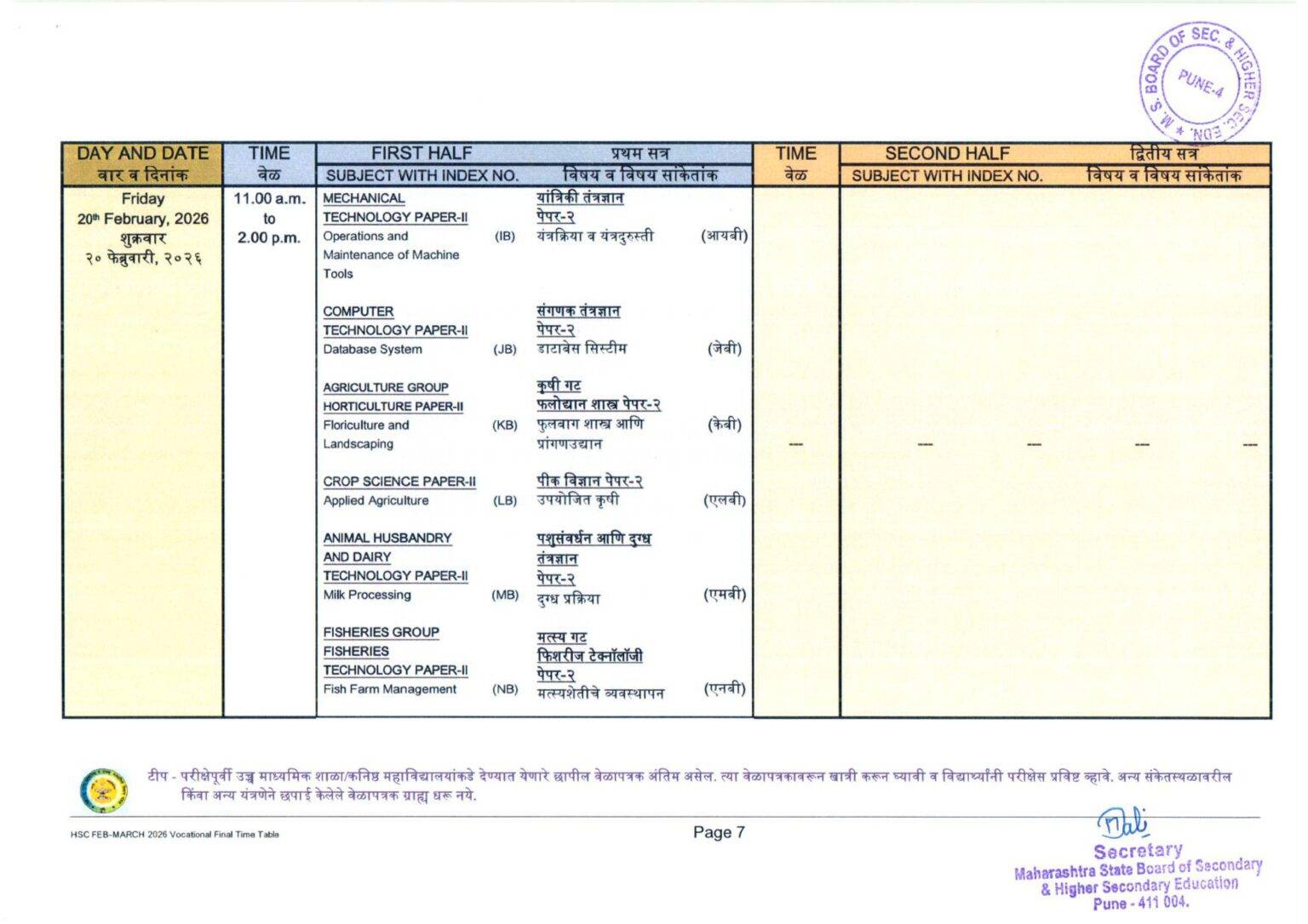Maharashtra Board 12th Time Table 2026 - GetResults.in