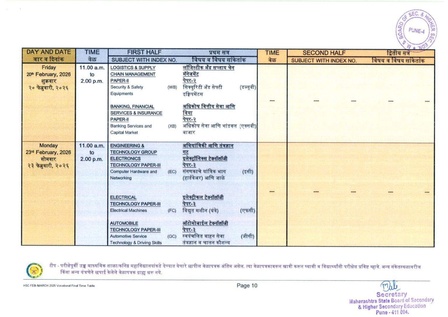 Maharashtra Board 12th Time Table 2026 - GetResults.in